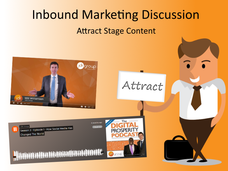 Inbound Marketing: Top Content Formats for Attract Stage - JDR Group